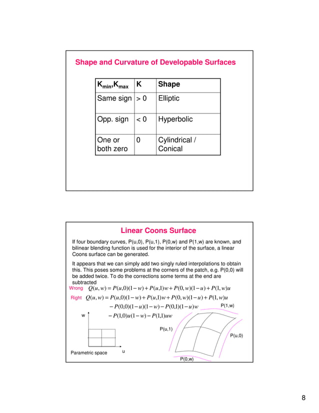 Coons bicubic surface | PDF