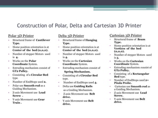 Design and analysis of polar, cartesian and delta 3d printer | PPTX