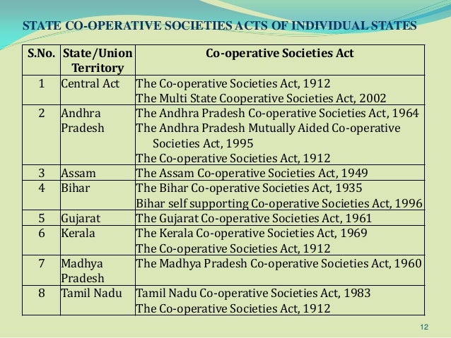 cooperative sector