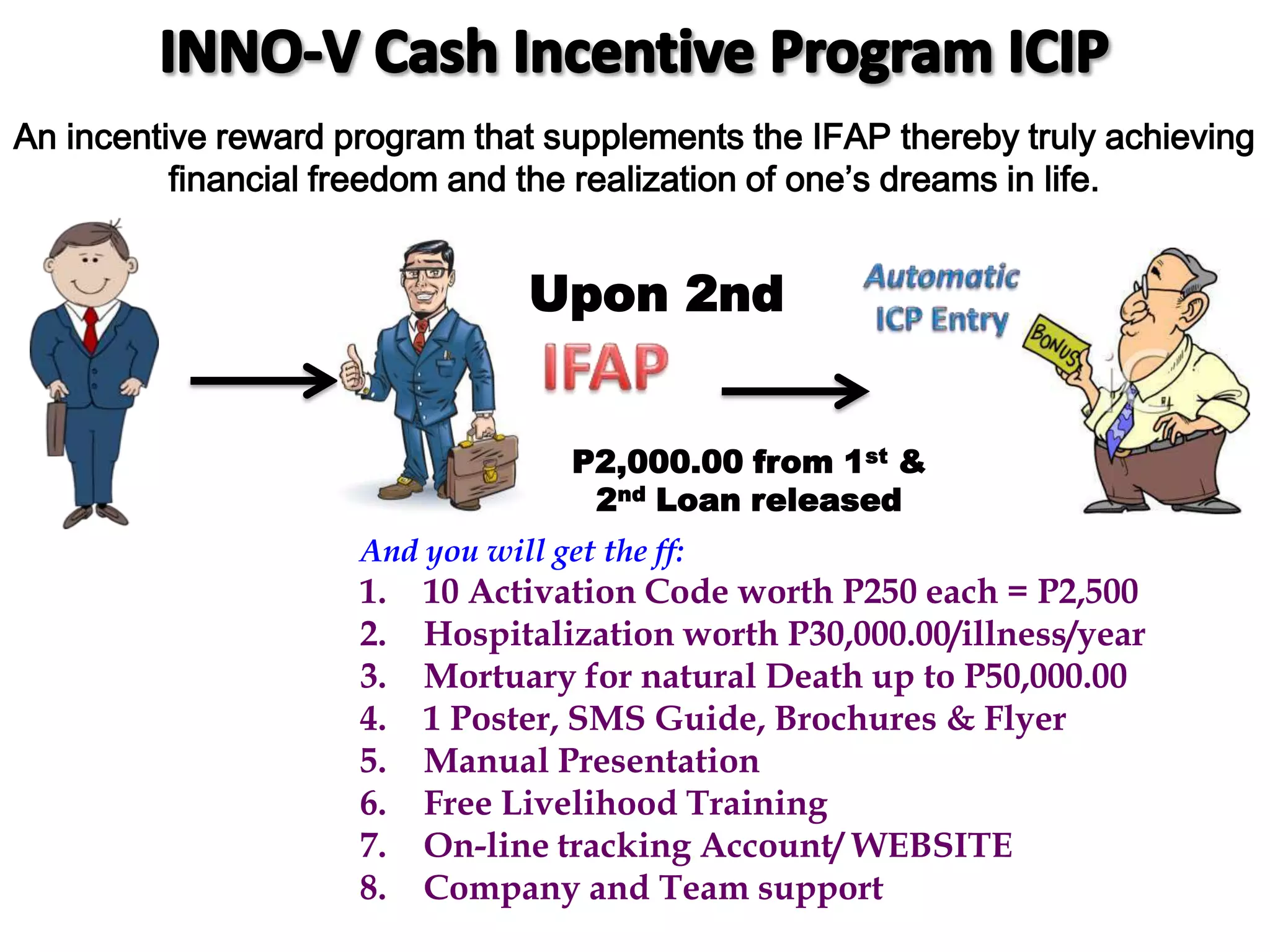 Inno-V Credit Cooperative | PPTX