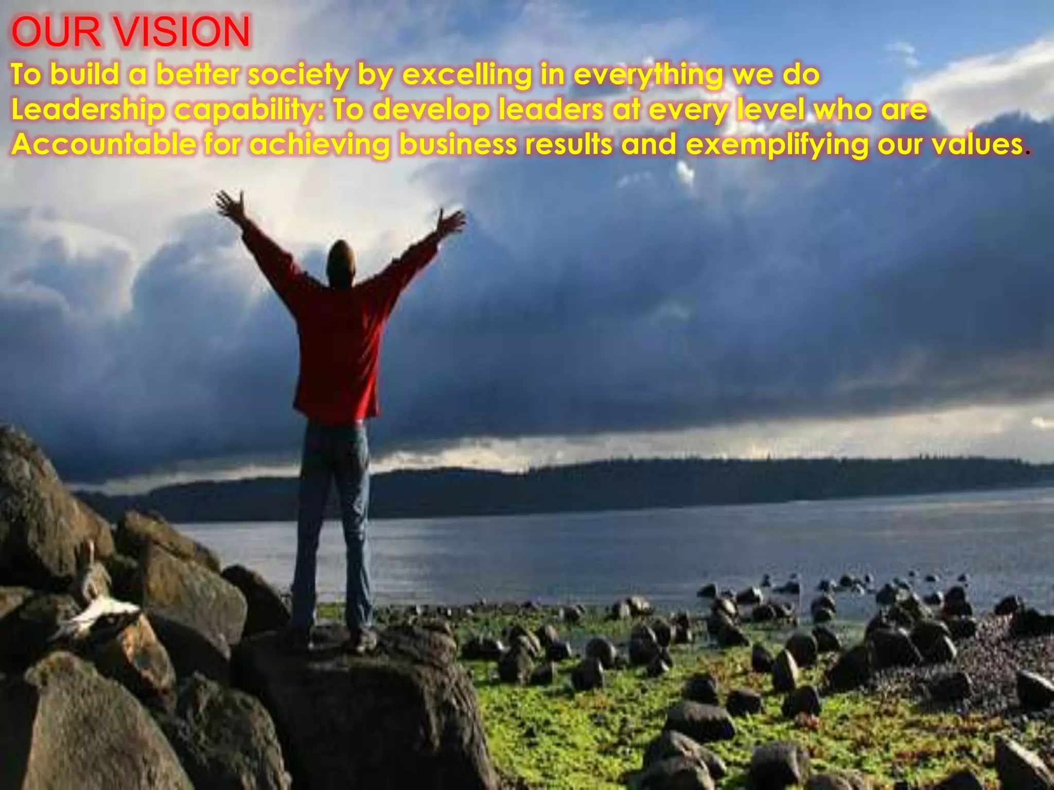 Inno-V Credit Cooperative | PPTX