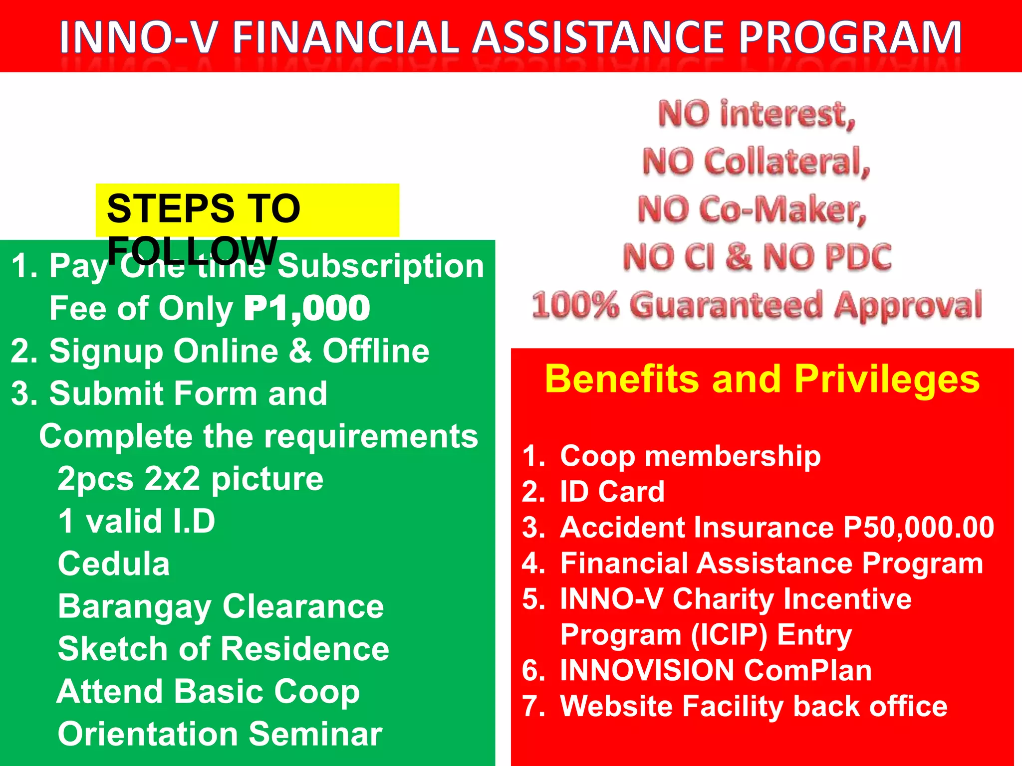 Inno-V Credit Cooperative | PPTX