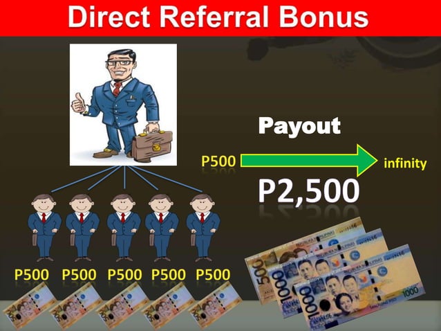 Inno-V Credit Cooperative | PPTX