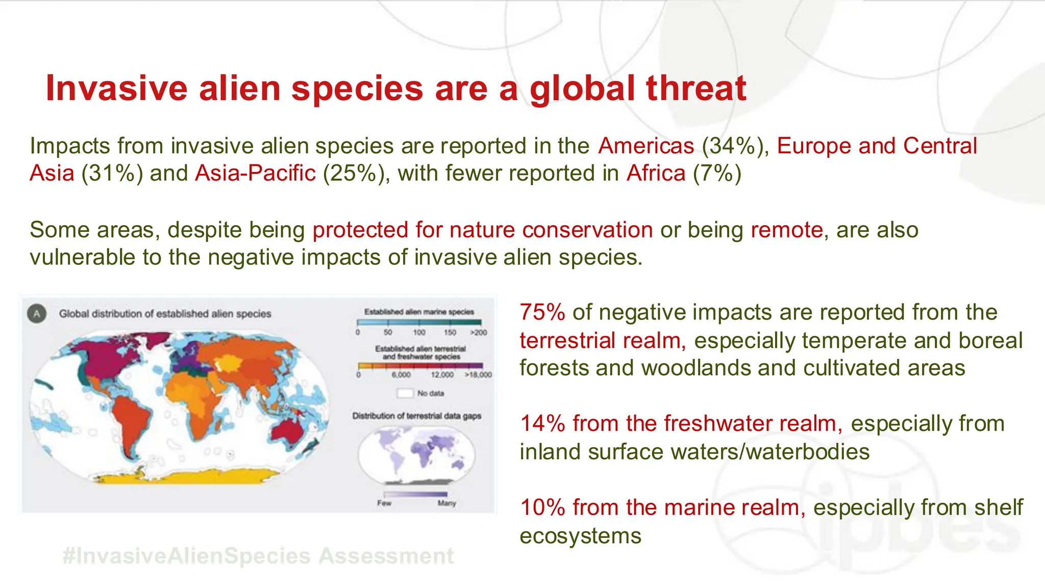 COOP4CBD Invasive Alien Species Presentation 1 | PDF