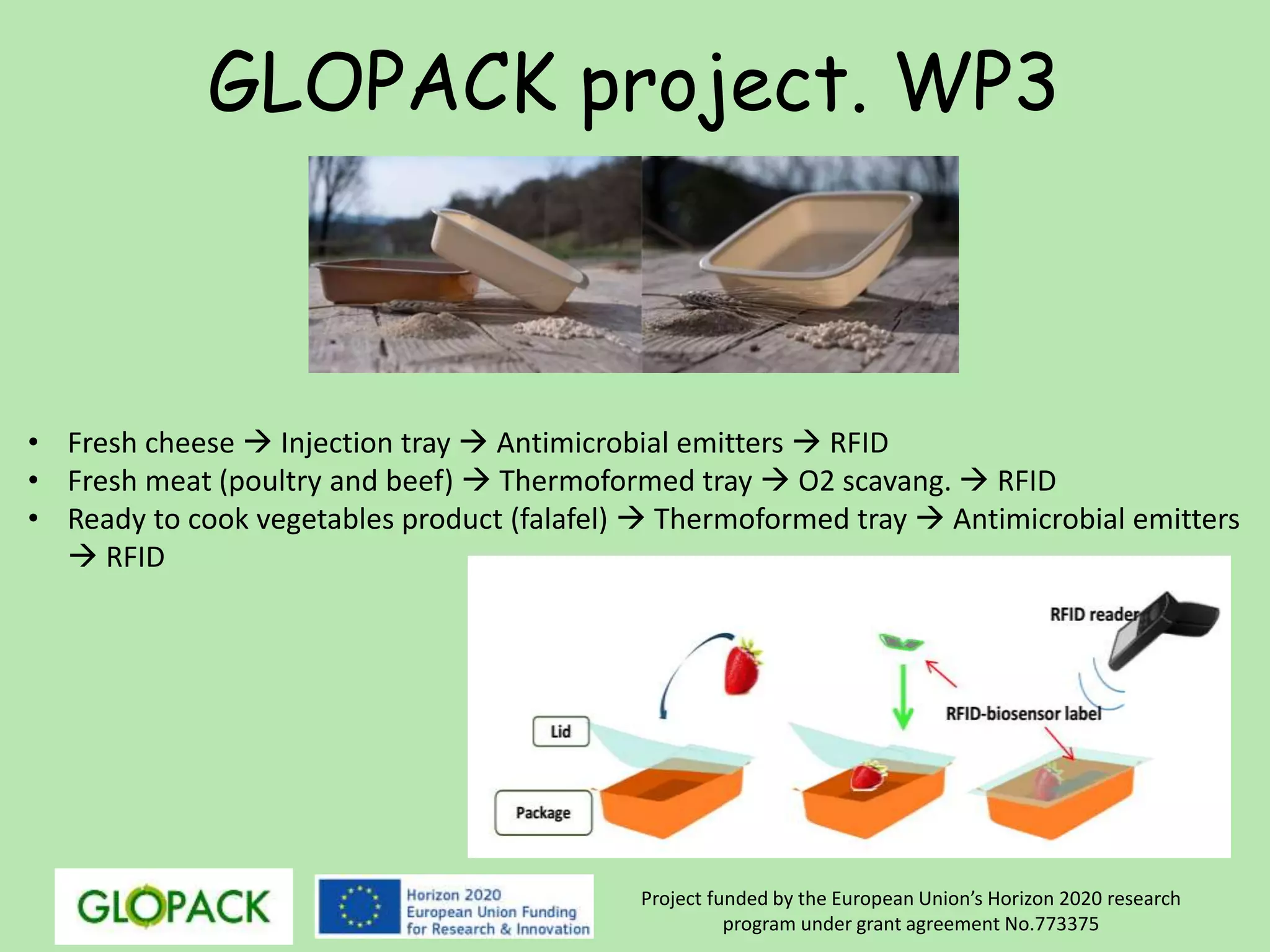 Coopbox experience in bio-based packaging: From PLA to the GLOPACK project | PPTX