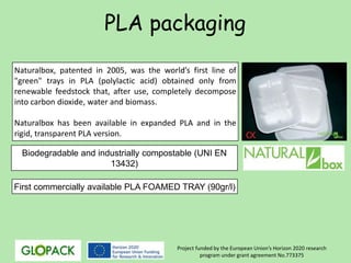 Coopbox experience in bio-based packaging: From PLA to the GLOPACK ...