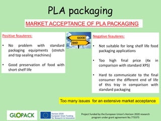 Coopbox experience in bio-based packaging: From PLA to the GLOPACK ...