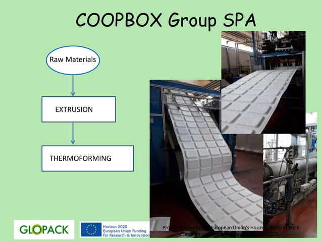 Coopbox experience in bio-based packaging: From PLA to the GLOPACK project | PPTX | Chemistry ...