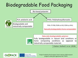 Coopbox experience in bio-based packaging: From PLA to the GLOPACK ...