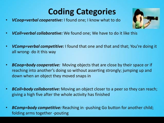 NAEYC AC 2012: Cooperative and Collaborative Preschoolers Learning with ...