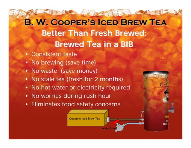 Cooper Tea Company | PPT