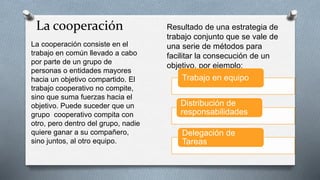 Cooperacion Trabajo en grupo.pptx
