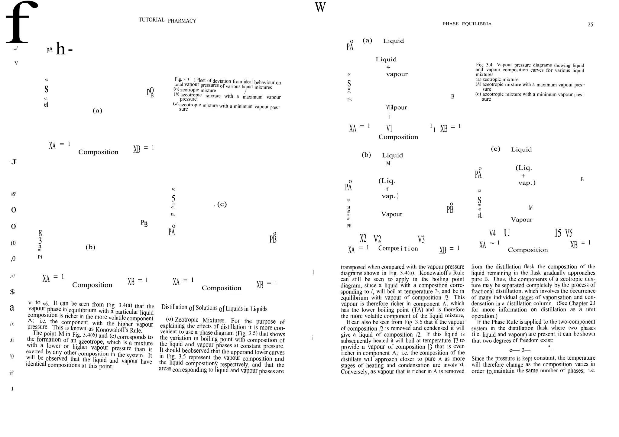 Cooper and gunn's tutorial pharmacy by carter (6th editn) | PDF
