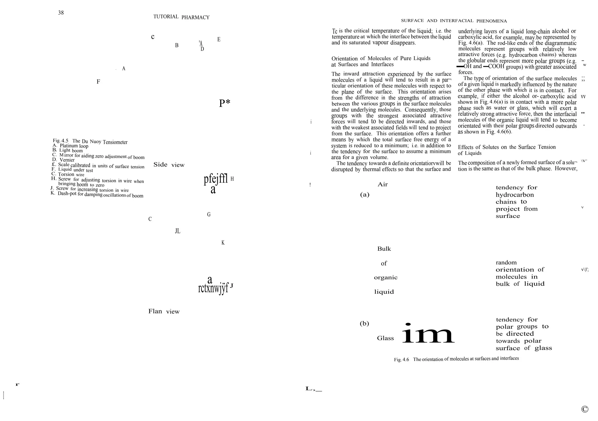 Cooper and gunn's tutorial pharmacy by carter (6th editn) | PDF