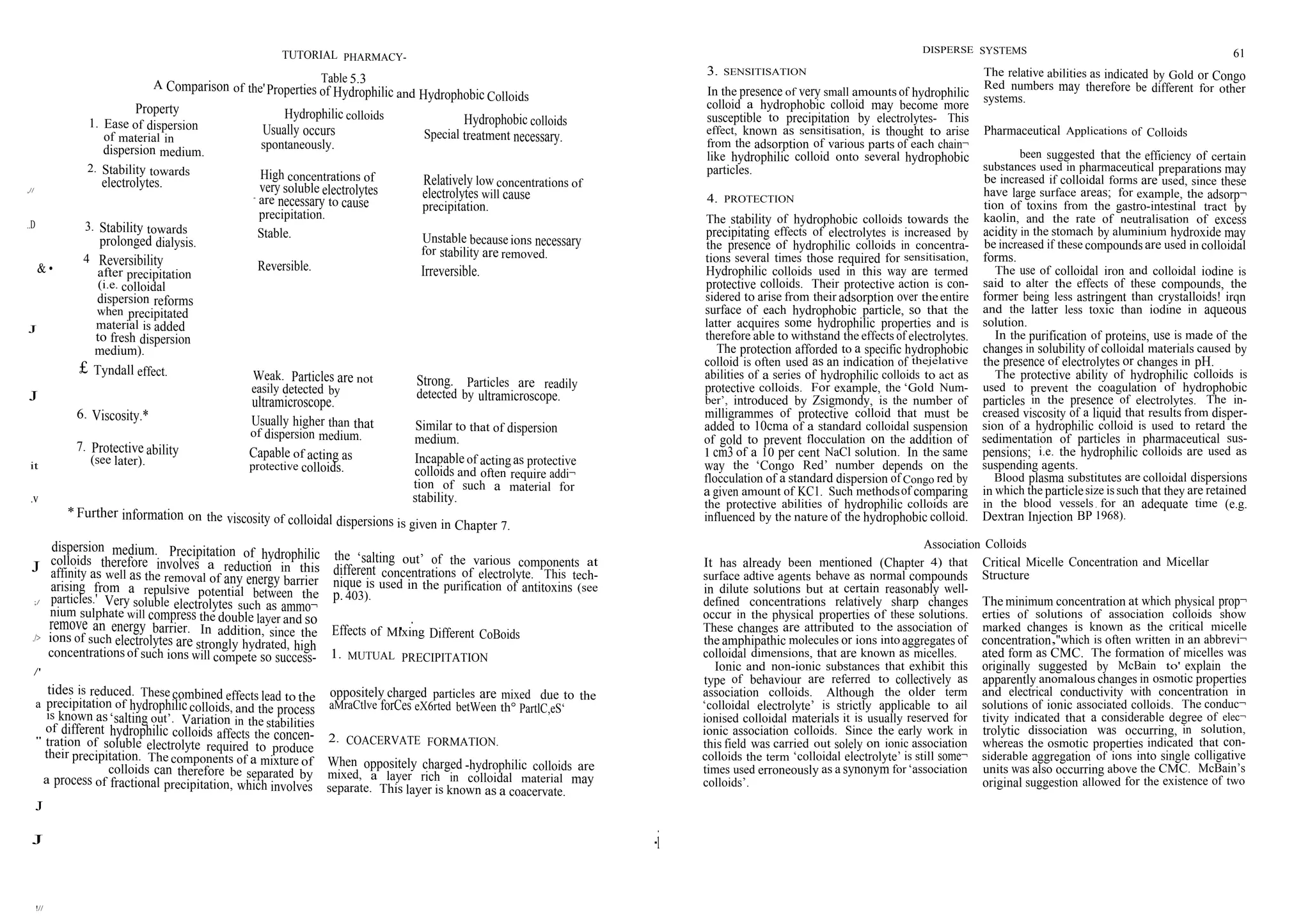 Cooper and gunn's tutorial pharmacy by carter (6th editn) | PDF