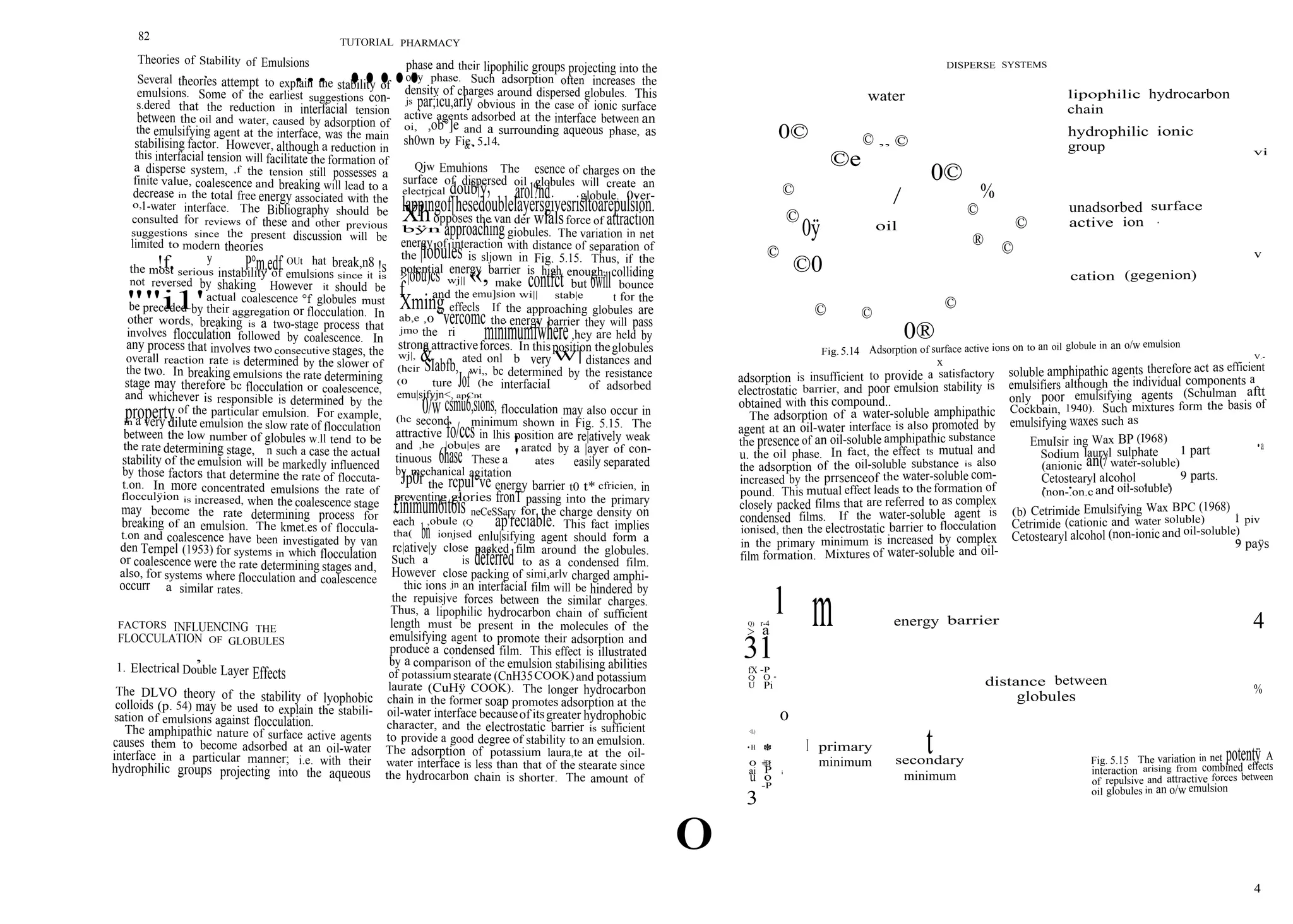 Cooper and gunn's tutorial pharmacy by carter (6th editn) | PDF