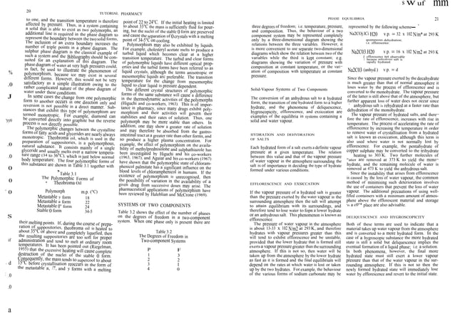 Cooper and gunn's tutorial pharmacy by carter (6th editn) | PDF | Chemistry | Science