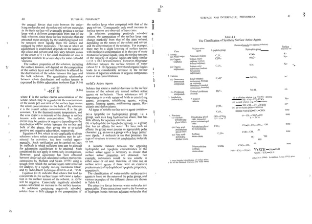 Cooper and gunn's tutorial pharmacy by carter (6th editn) | PDF | Chemistry | Science
