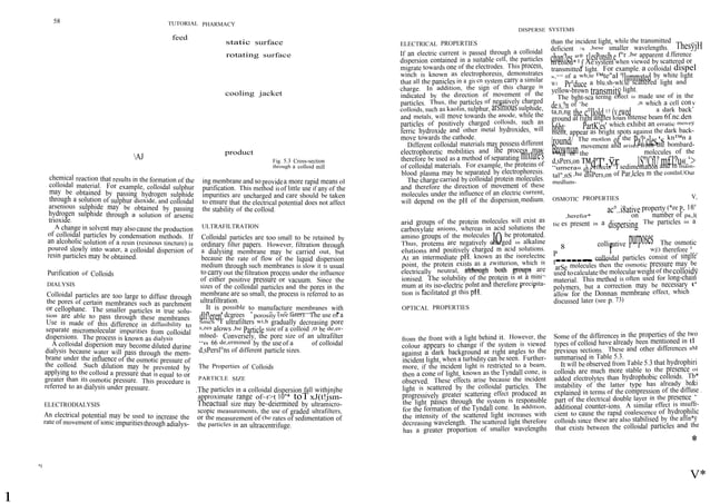 Cooper and gunn's tutorial pharmacy by carter (6th editn) | PDF | Chemistry | Science