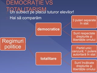 Prezentare proiect didactic: Cooperarea cetățenilor cu autoritățile | PPT