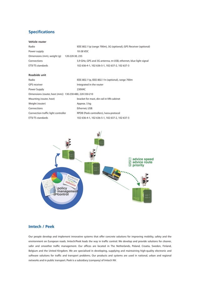 Imtech Cooperative ITS Platforms | PDF