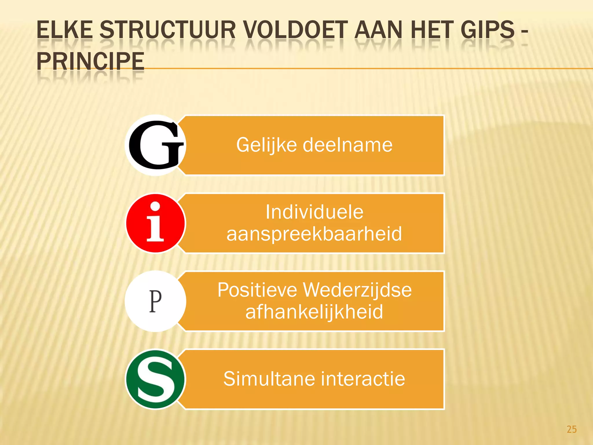 Cooperatieve leerstrategieen presentatie | PDF