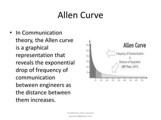 Cooperation: Strategic Alternative to Competition | PPT