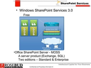 Cooperation and insight presentation | PPT | Databases | Computer Software and Applications