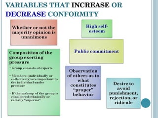 Cooperation, Competition, Conflict, And Power In Teams | PPT