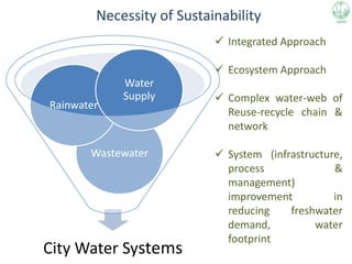 Cooperation for sustainability of water & culture_Sandeep Joshi_2013 | PPTX