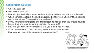 Cooperation Squares- games helps us bring the system | PPTX