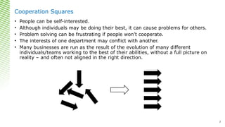 Cooperation Squares- games helps us bring the system | PPTX