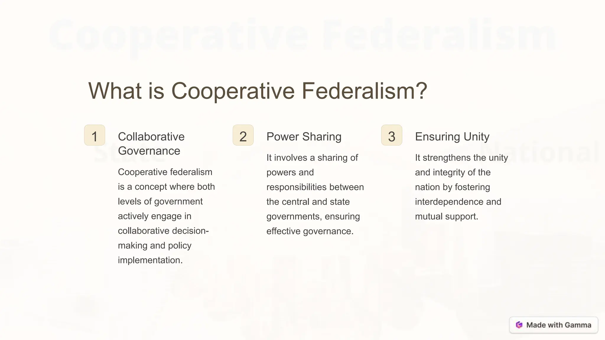 Cooperative-Federalism-in-India xyz.pptx