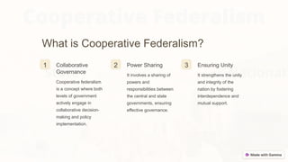 Cooperative-Federalism-in-India xyz.pptx
