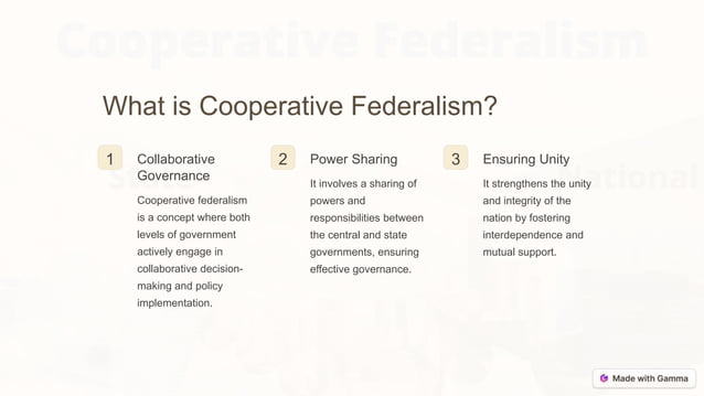 Cooperative-Federalism-in-India xyz.pptx