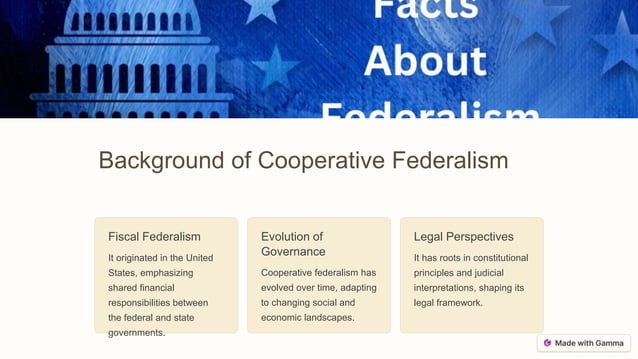 Cooperative-Federalism-in-India xyz.pptx