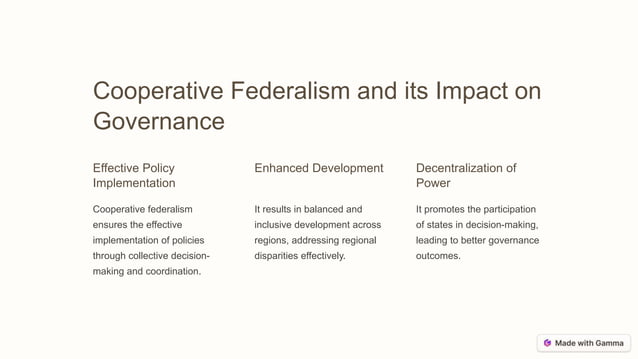 Cooperative-Federalism-in-India xyz.pptx