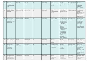 cooperative-multistate -list-reports.pdf