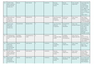 cooperative-multistate -list-reports.pdf