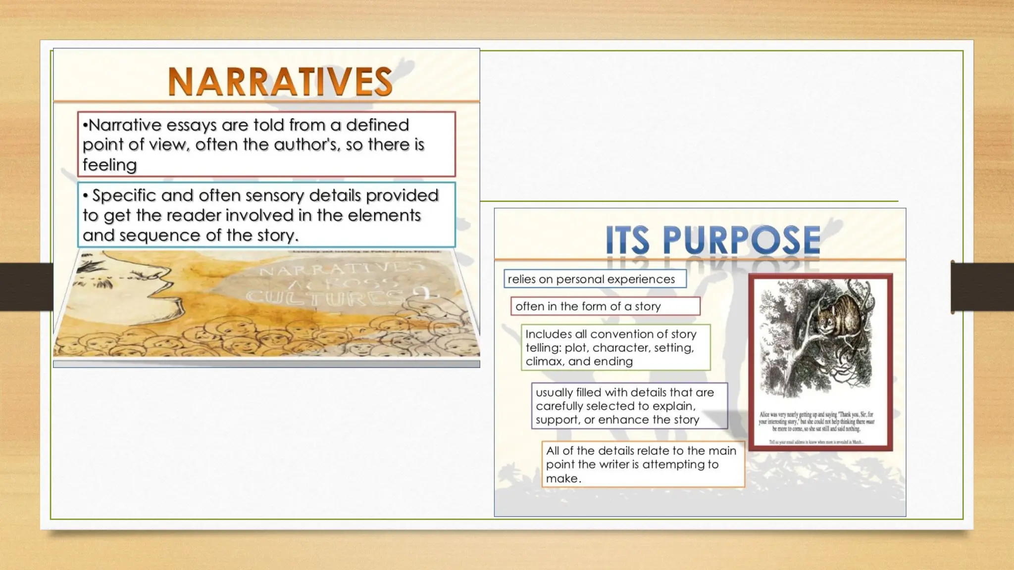 cooperative and experiential learning.pptx