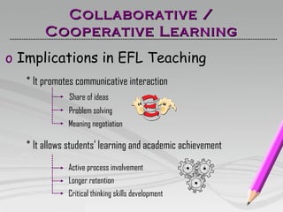 Cooperative collaborative | PPT