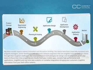 Software Development Lifecycle Overview By CC | PPTX