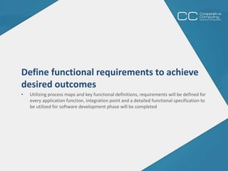 Software Development Lifecycle Overview By CC | PPTX