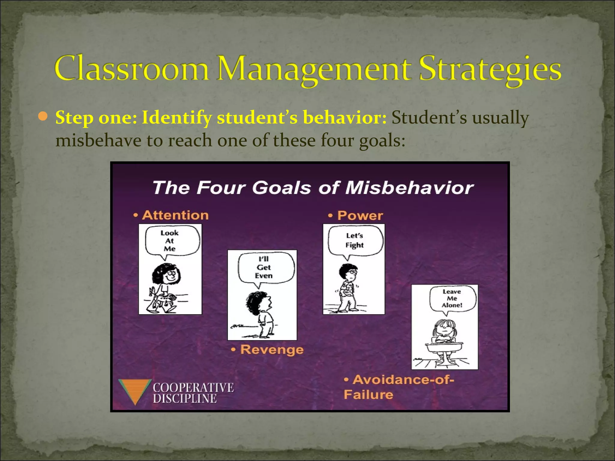 Cooperative Discipline Theory- Linda Albert | PPT