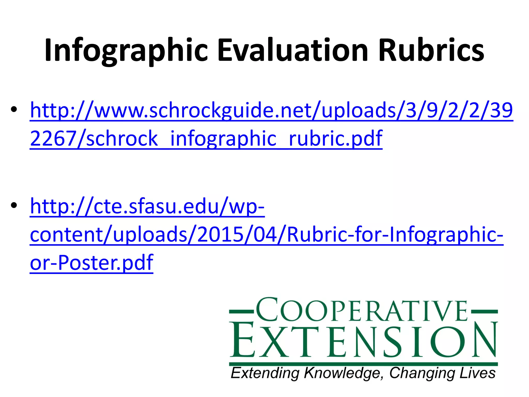 Cooperative Extension Impact Reporting Infographics 12-17 | PDF