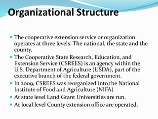 Cooperative ExtensionSystem of USA | PPTX