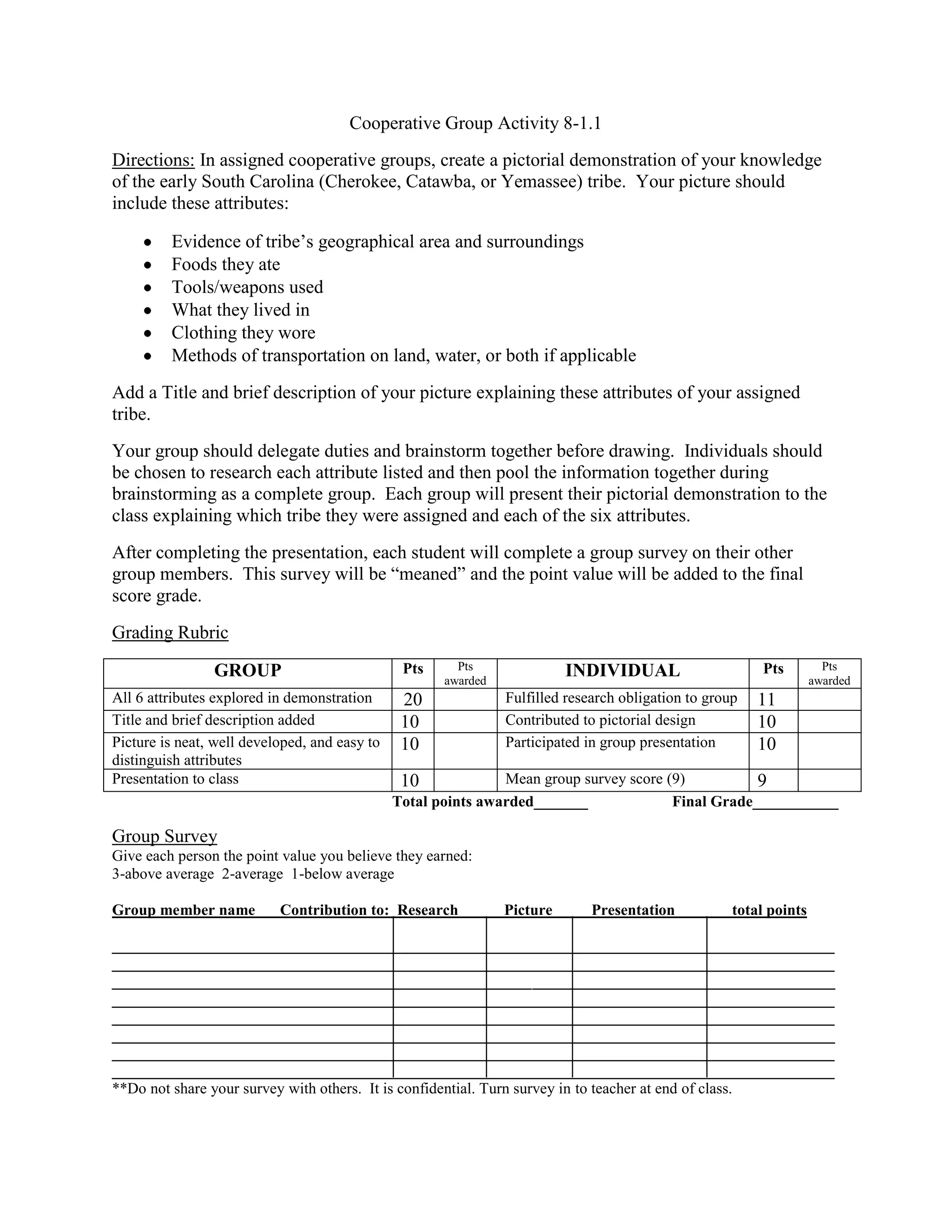 Cooperative group activity 8 1.1 | PDF