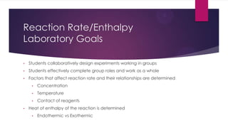 Cooperative group lab- Alka Seltzer Experiment | PPTX