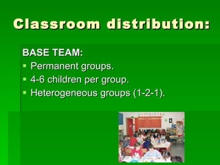 Cooperative Groups In The English Classroom | PPT