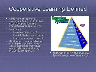 Cooperative Learning | PPT